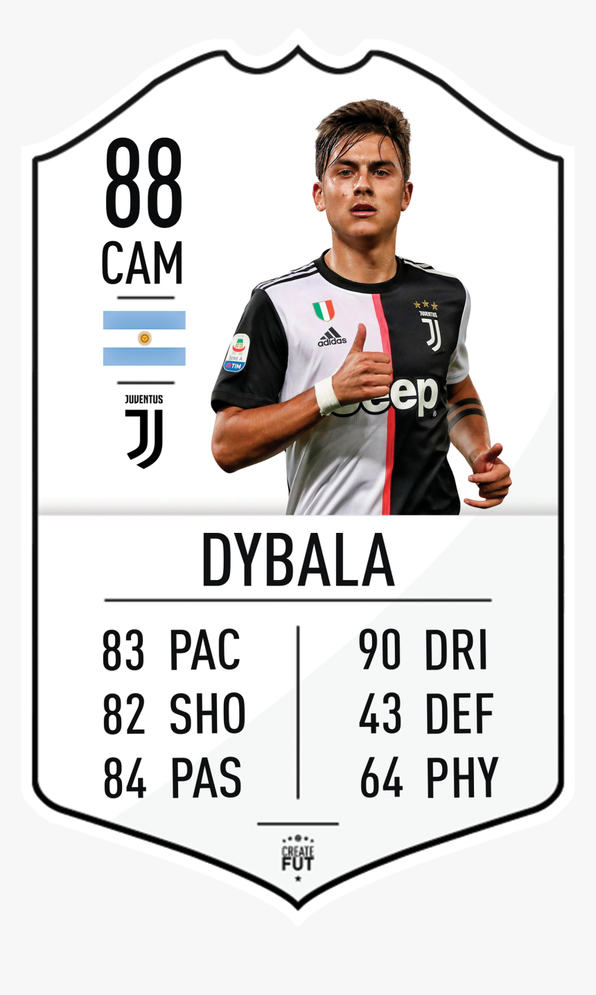 Pogba Fifa 20 Card, HD Png Download , Transparent Png Image - PNGitem