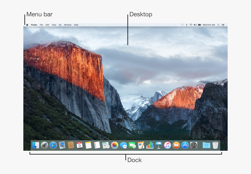 Example Of A Desktop - Mac Os X, HD Png Download , Transparent Png ...