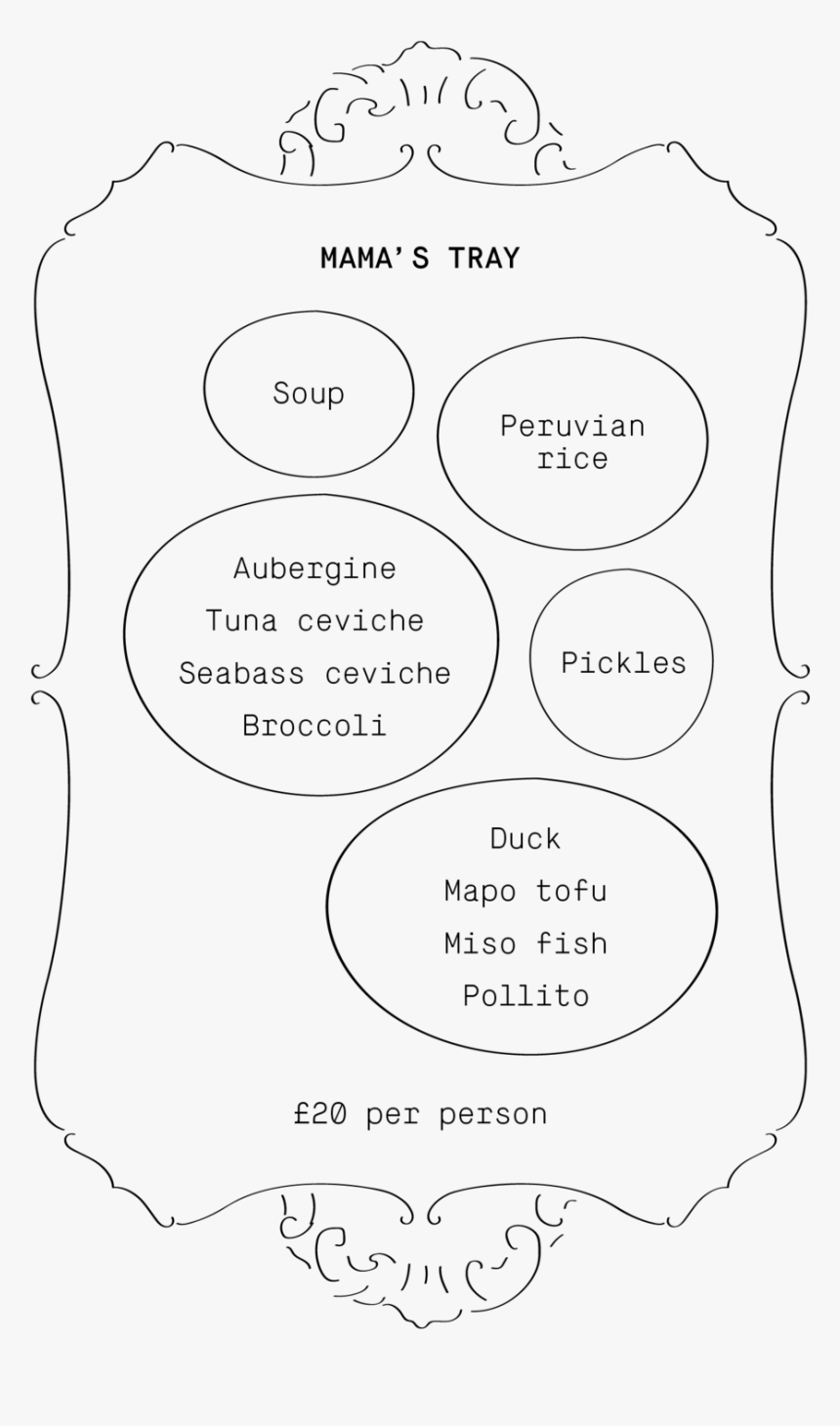 Tray-03 - Line Art, HD Png Download , Transparent Png Image - PNGitem