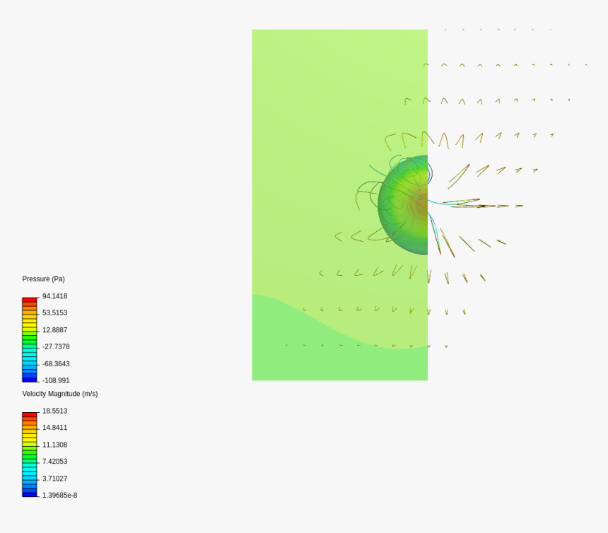 Simscale, HD Png Download , Transparent Png Image - PNGitem