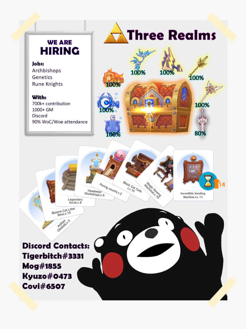 Kumamon Png, Transparent Png , Transparent Png Image - PNGitem