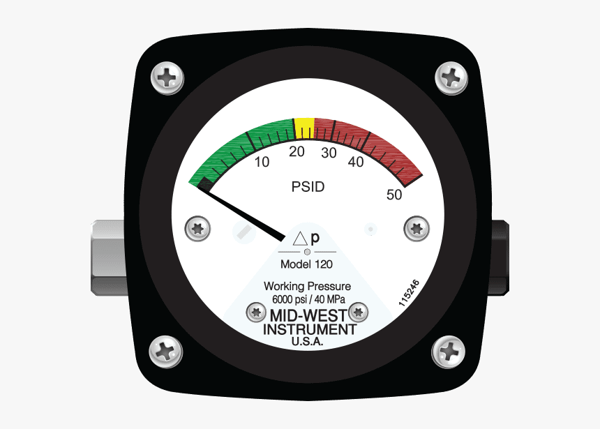 Open And Close Position Pointer Gauges, HD Png Download , Transparent ...