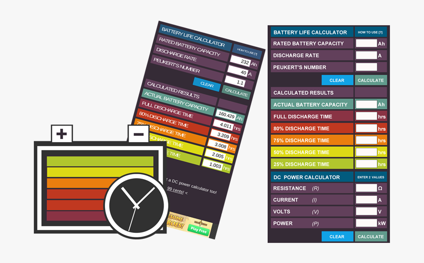 Battery Calculator About - Graphic Design, HD Png Download ...