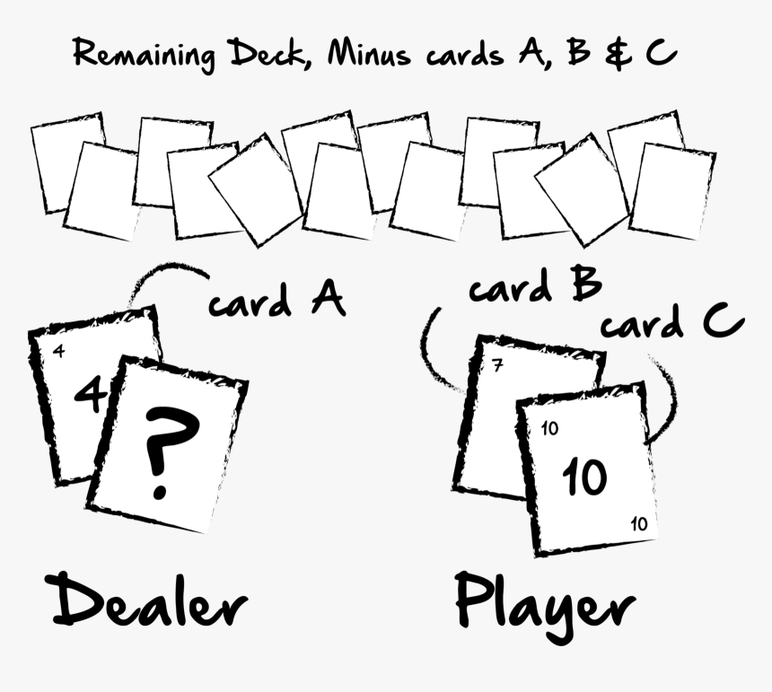 Directions For Living, HD Png Download , Transparent Png Image - PNGitem