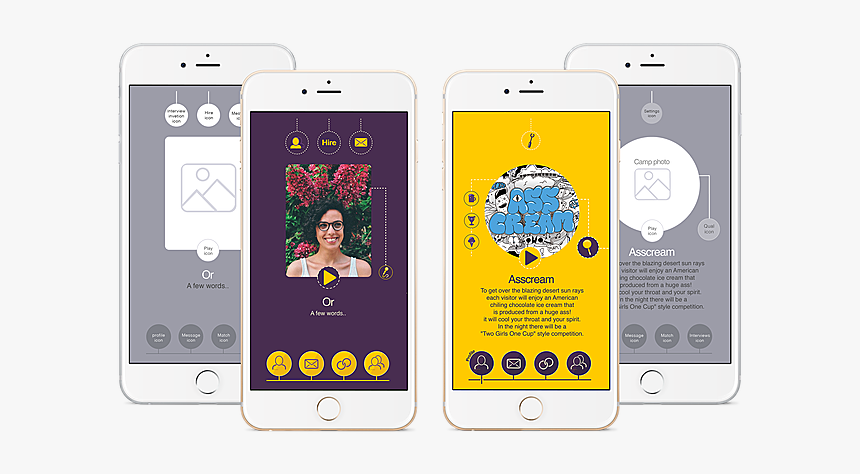 Smartphone, HD Png Download , Transparent Png Image - PNGitem