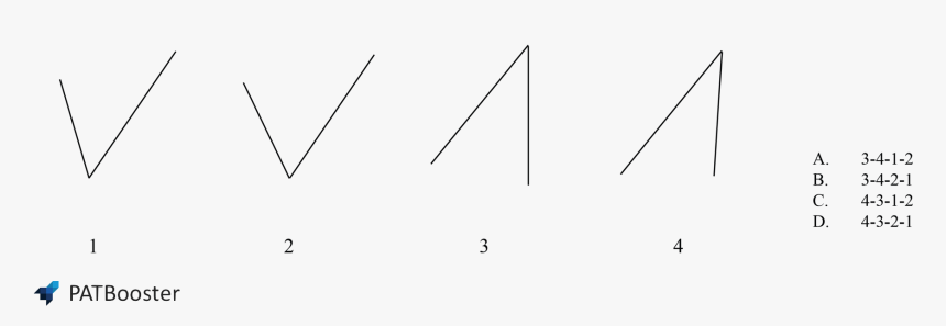 Dat Angle Ranking Question, HD Png Download , Transparent Png Image ...