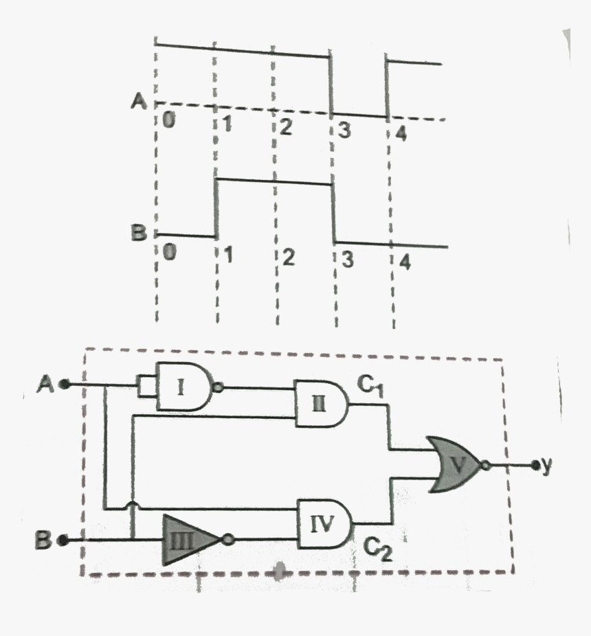 Diagram, HD Png Download , Transparent Png Image - PNGitem