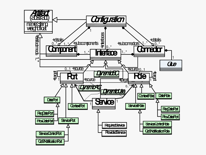 Diagram, HD Png Download , Transparent Png Image - PNGitem