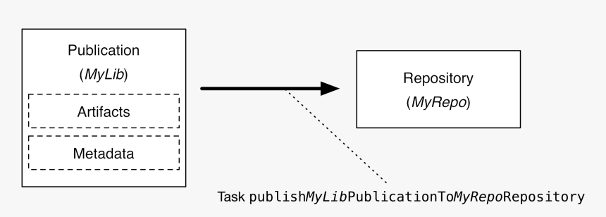 Screenshot, HD Png Download , Transparent Png Image - PNGitem