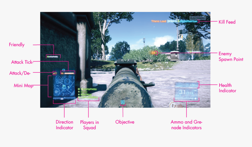 Pc Game, HD Png Download , Transparent Png Image - PNGitem