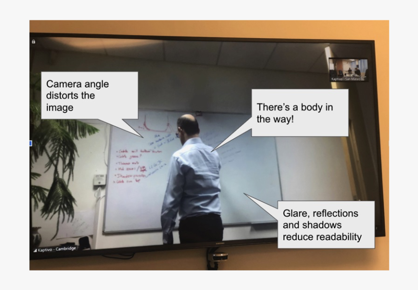 Presentation, HD Png Download , Transparent Png Image - PNGitem