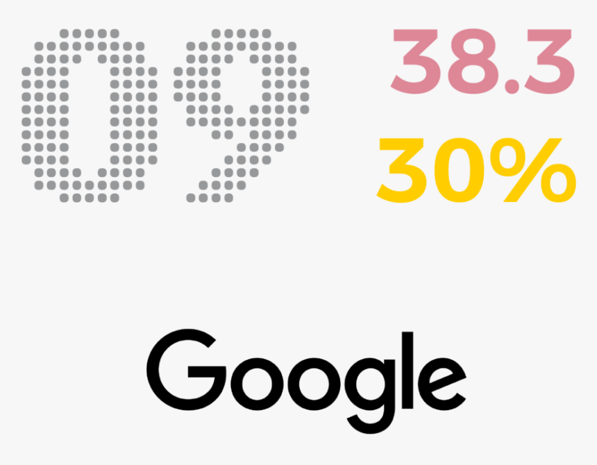 9 Google - Circle, HD Png Download , Transparent Png Image - PNGitem