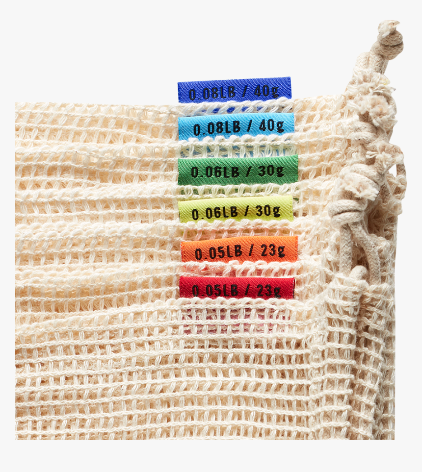 Thread, HD Png Download , Transparent Png Image - PNGitem