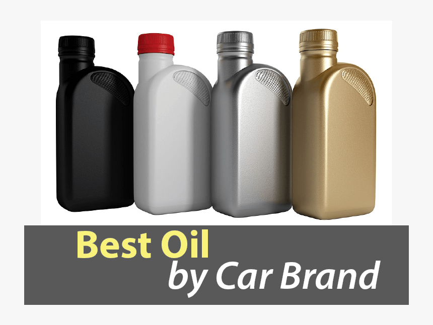 Type Of Engine Oil , Png Download - No Brand Engine Oil, Transparent ...