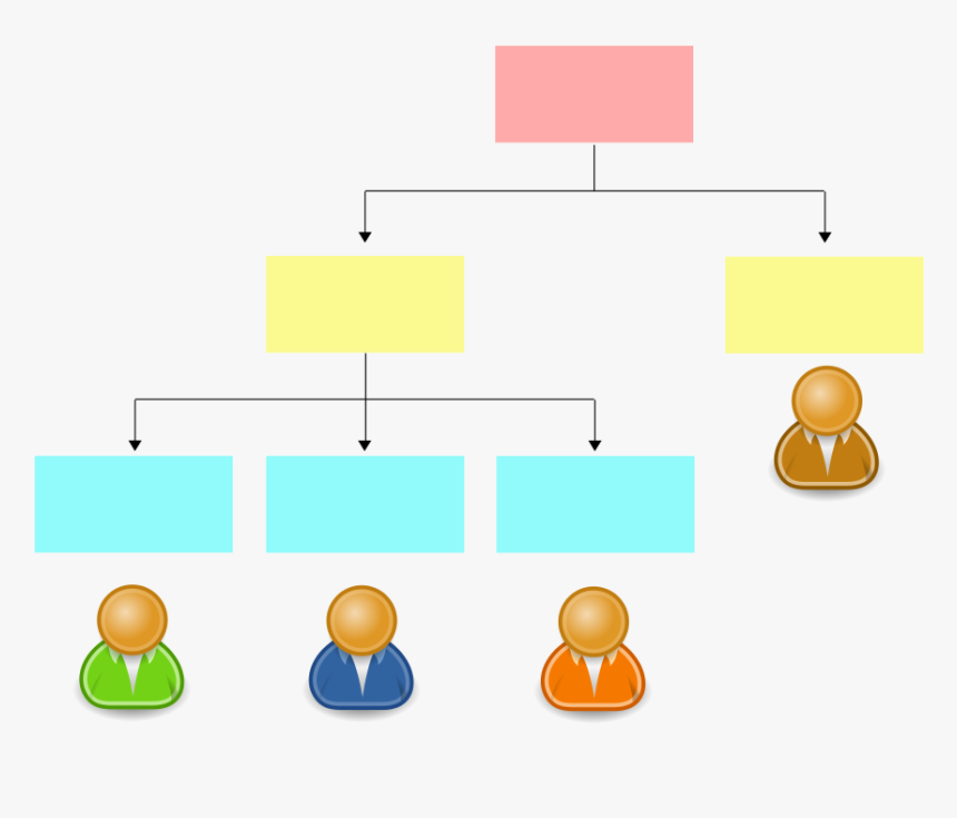 Diagram, HD Png Download , Transparent Png Image - PNGitem