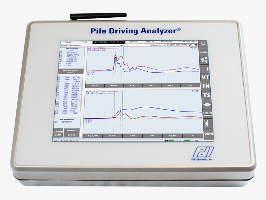 Pda Test Pile Driving Analyzer, HD Png Download , Transparent Png Image ...