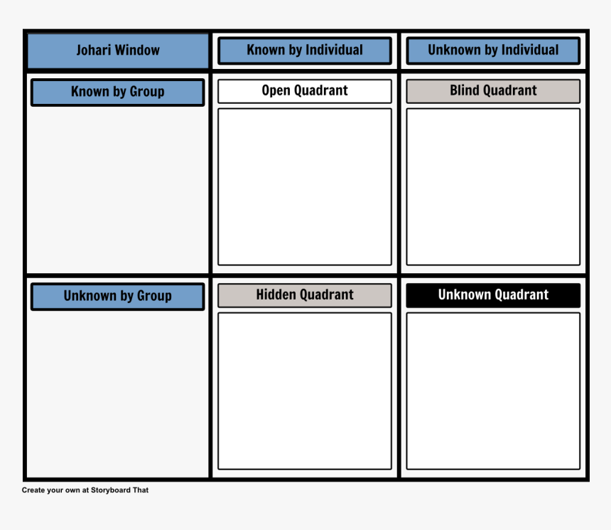 Batna Negotiation Template , Png Download - Batna Negotiation Template ...