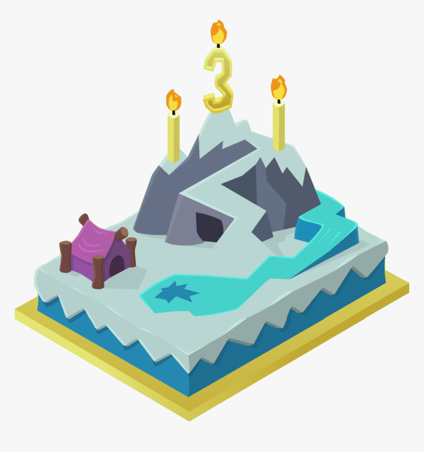 3rd, HD Png Download , Transparent Png Image - PNGitem