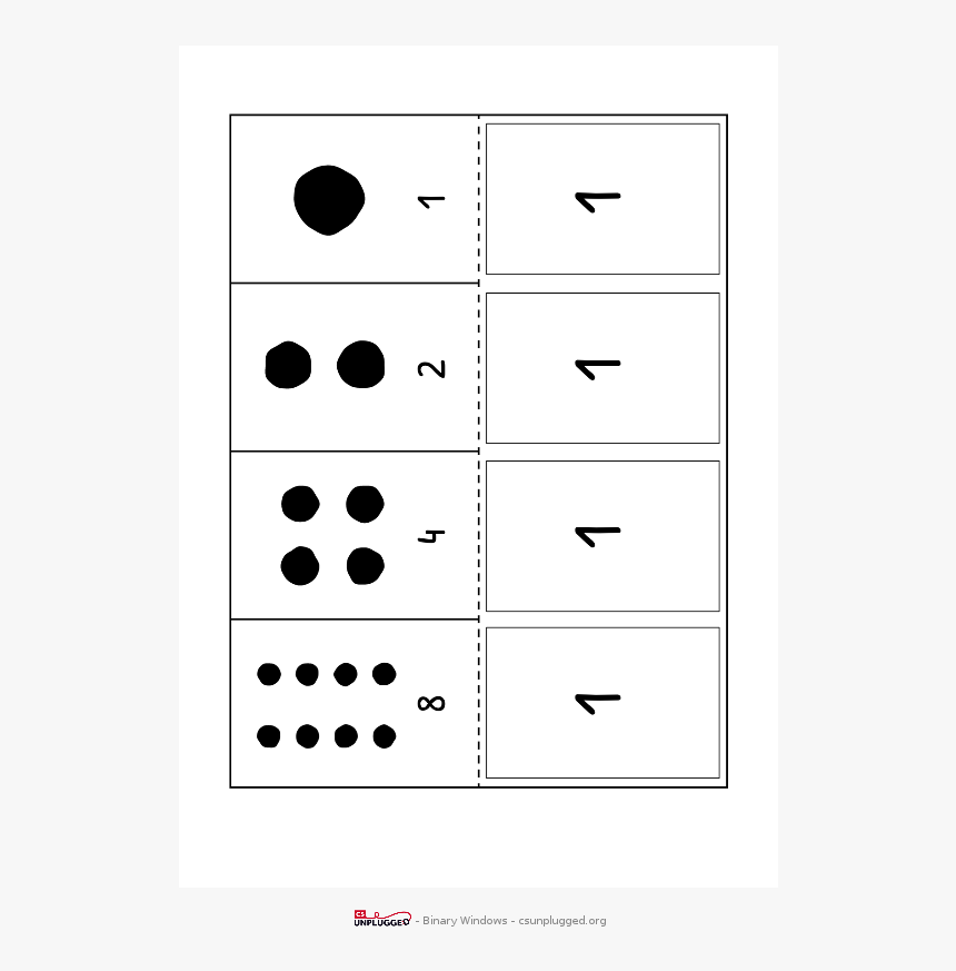 Binary Numbers Cs Unplugged, HD Png Download , Transparent Png Image - PNGitem