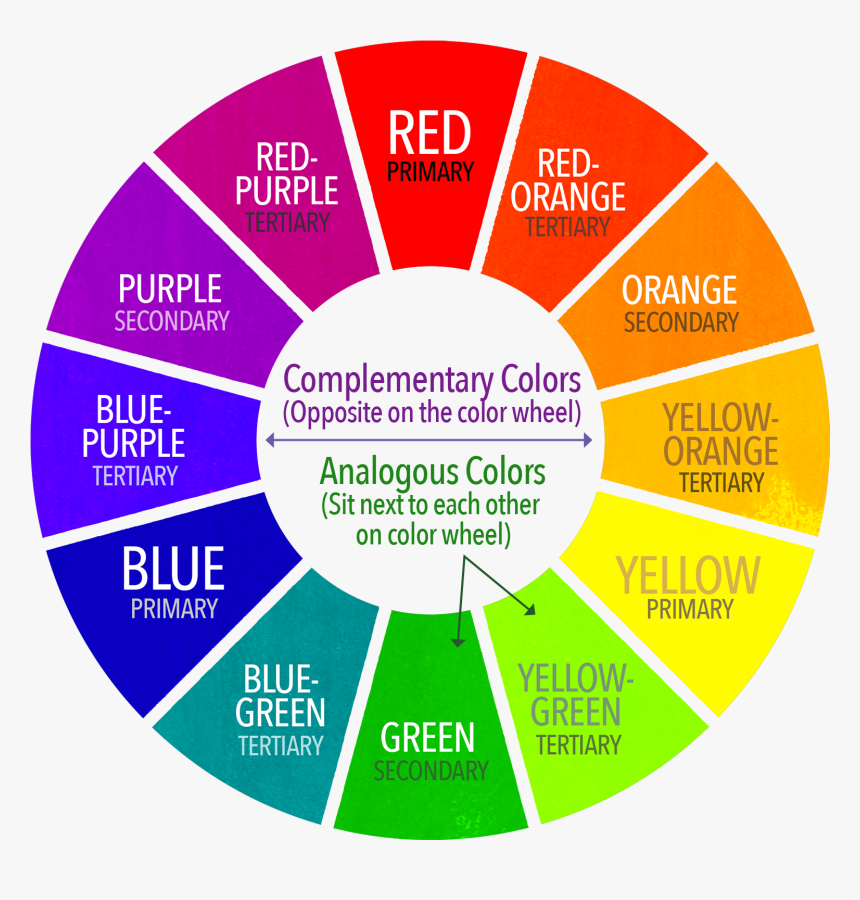Propunere tant Federal Split Complementary Color Scheme Transmisie Adversar Sufla