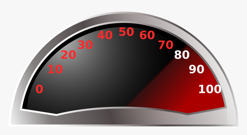Gauge - Car Meter Png, Transparent Png , Transparent Png Image - PNGitem