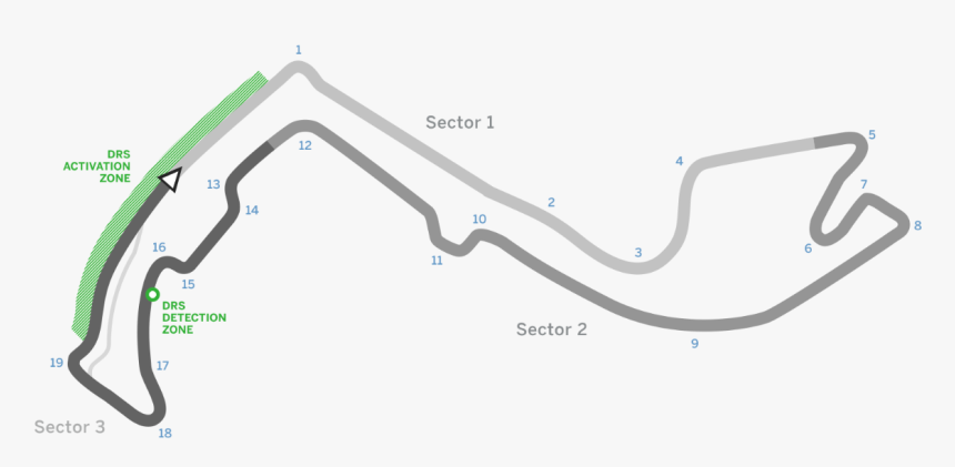 Hardest F1 Circuit, HD Png Download , Transparent Png Image - PNGitem