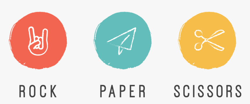 Thumb Image - Rock Paper Scissors Images Free, HD Png Download ...