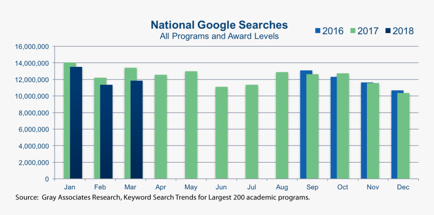 Weak Png, Transparent Png , Transparent Png Image - PNGitem