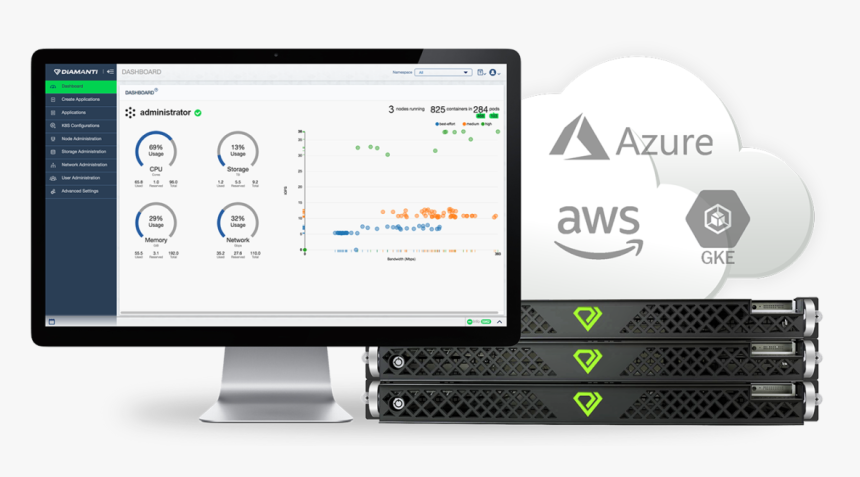 Diamanti Kubernetes, HD Png Download , Transparent Png Image - PNGitem