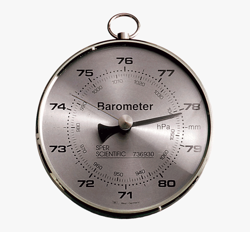 Barometer Image - Barometer By Evangelista Torricelli, HD Png Download ...