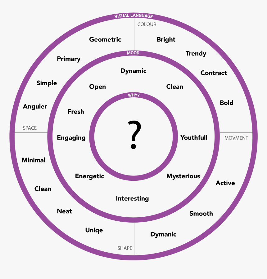 Throw Away Trash Sign, HD Png Download , Transparent Png Image - PNGitem