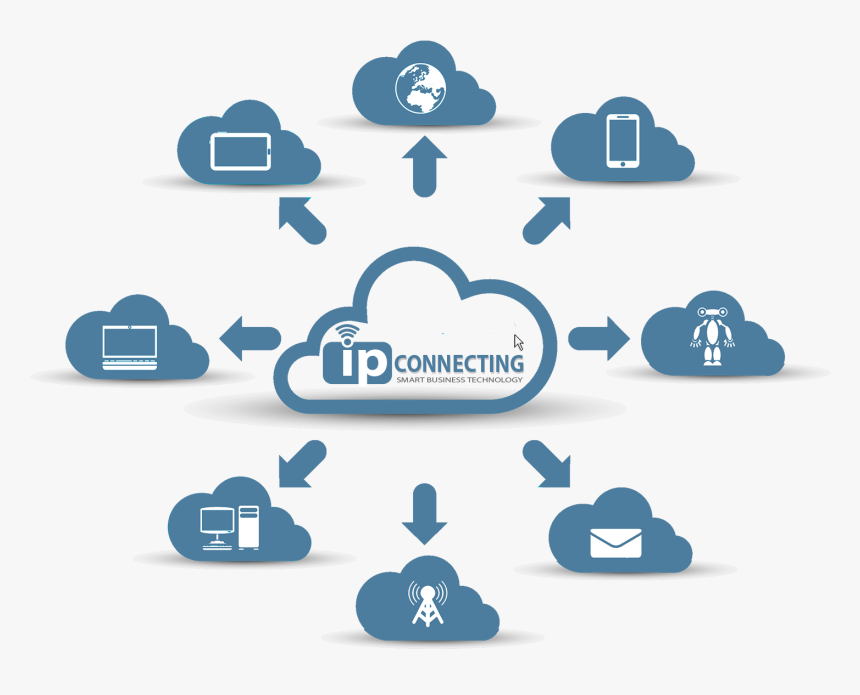 Cloud Computing Logo Png, Transparent Png , Transparent Png Image - PNGitem