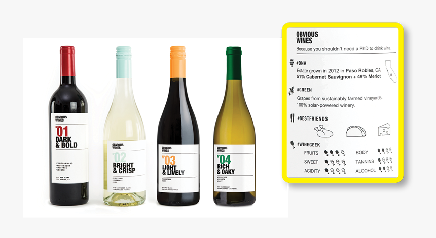 Obvious, HD Png Download , Transparent Png Image - PNGitem