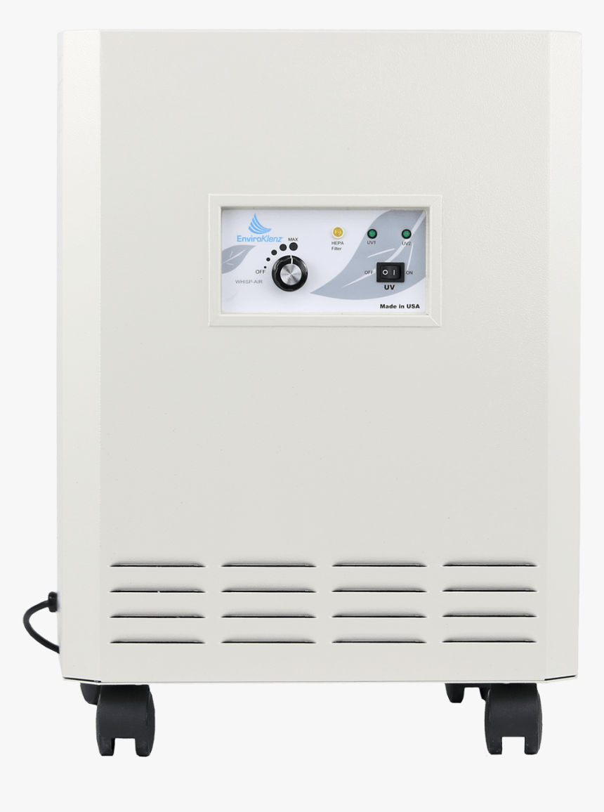 Control Panel, HD Png Download , Transparent Png Image - PNGitem
