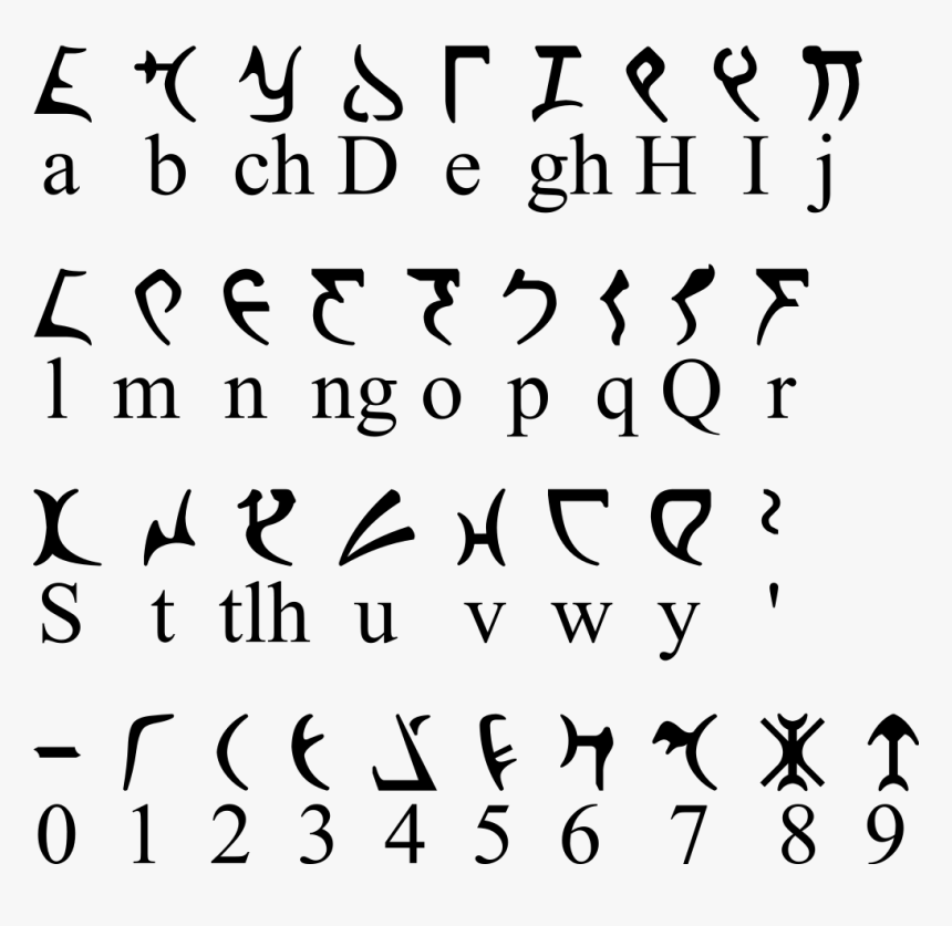 Star Trek Alphabet Png - Star Trek Language, Transparent Png ...