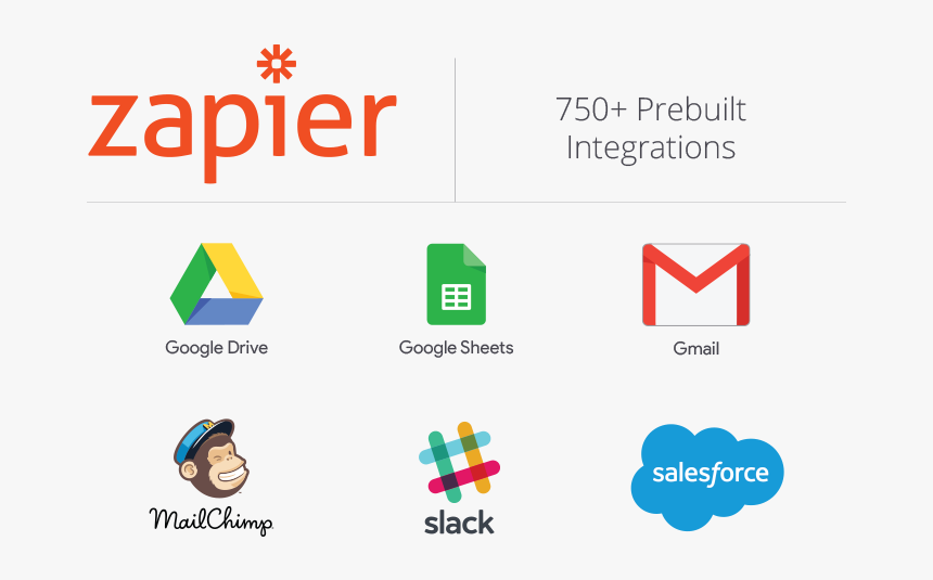 Zapier, HD Png Download , Transparent Png Image - PNGitem
