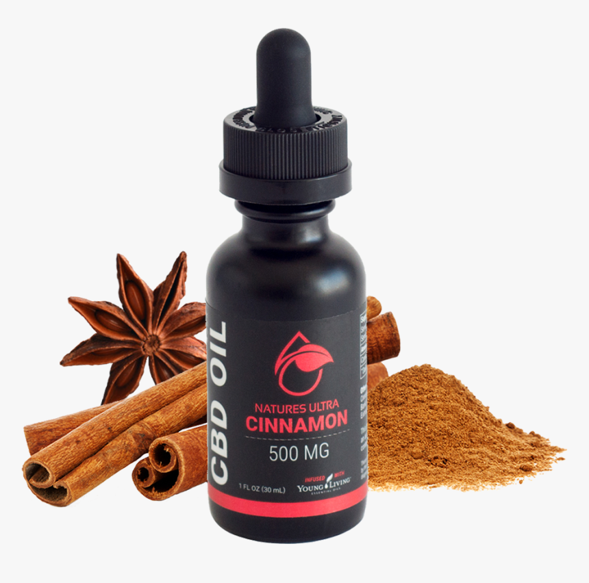 Transparent Cinnamon Bottle Png - Cinnamon Name In Twi, Png Download ...