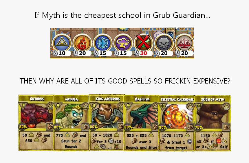 Wizard101, HD Png Download , Transparent Png Image - PNGitem