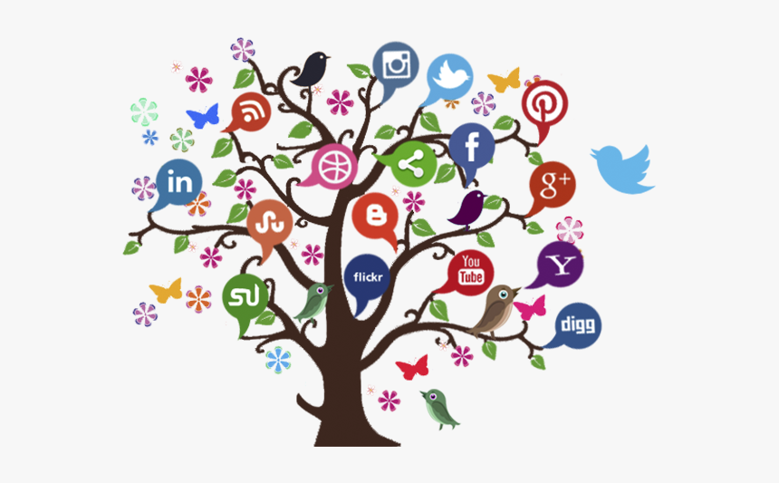 Clipart Tree Social Media - Social Media Marketing Tree, HD Png ...