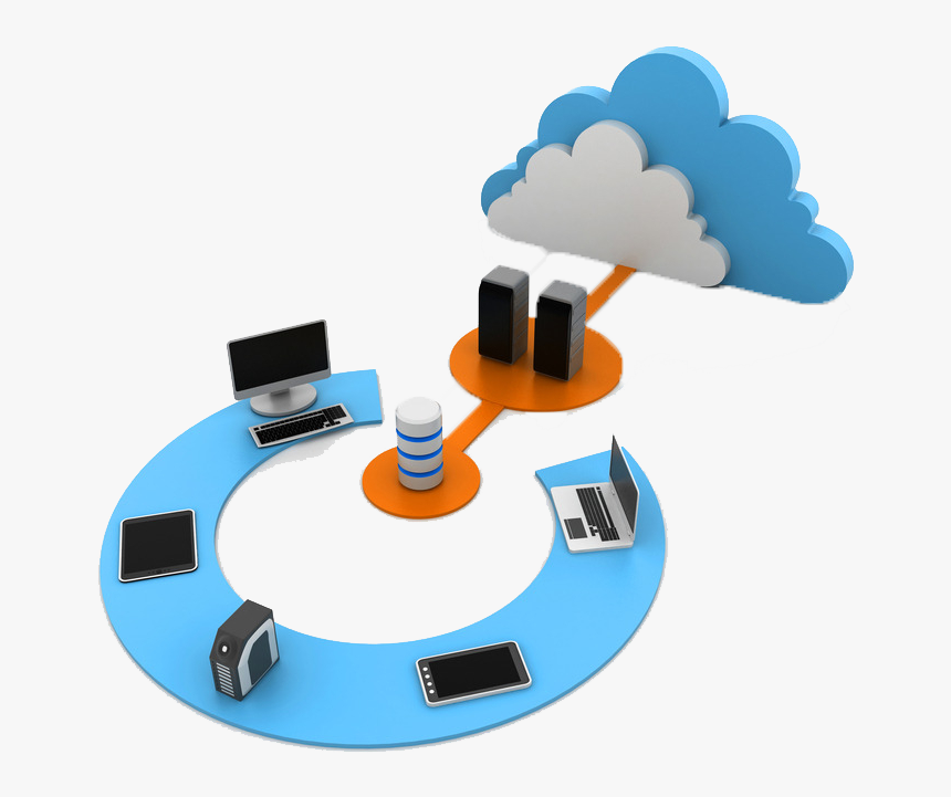 Cloud Platform Png, Transparent Png , Transparent Png Image - PNGitem