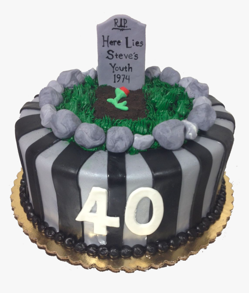 Rip Cake, HD Png Download , Transparent Png Image - PNGitem