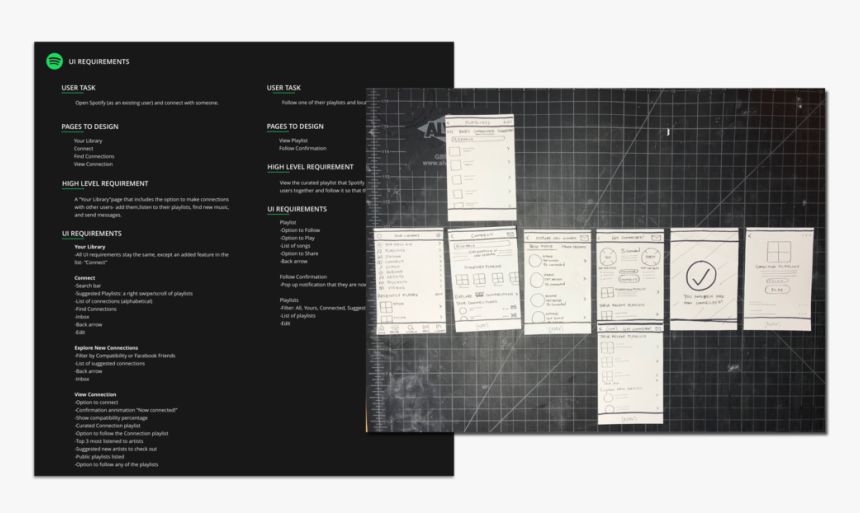 Ui Requirements, HD Png Download , Transparent Png Image - PNGitem