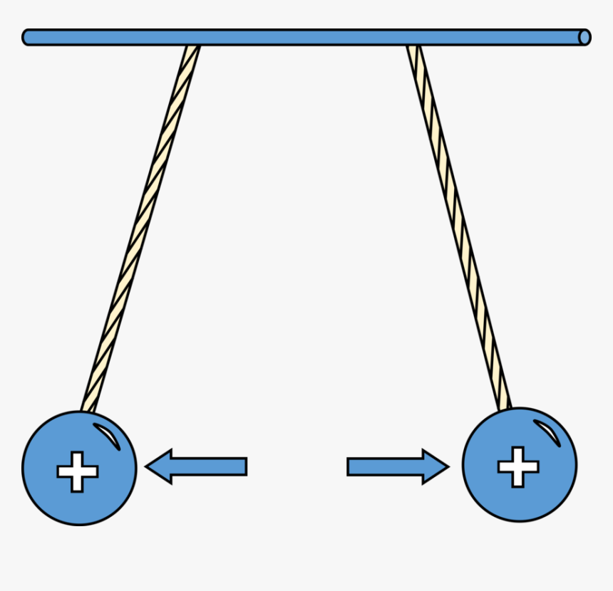 Static Electricity Png Free, Transparent Png , Transparent Png Image ...