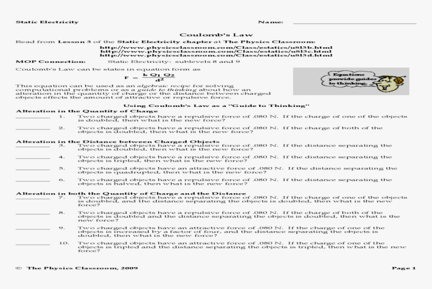 Transparent Static Electricity Png, Png Download , Transparent Png ...