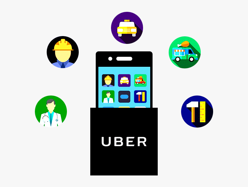 Uber Logo Png, Transparent Png , Transparent Png Image - PNGitem