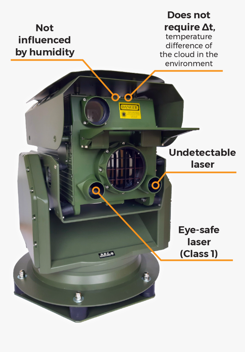 Laser Png, Transparent Png , Transparent Png Image - PNGitem