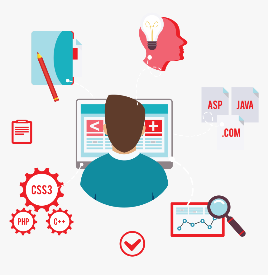 Software Development Png, Transparent Png , Transparent Png Image - PNGitem