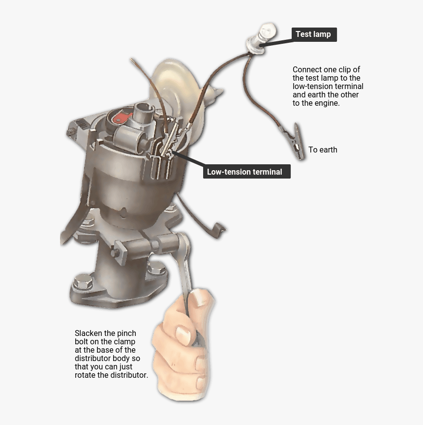 Static Png, Transparent Png , Transparent Png Image - PNGitem