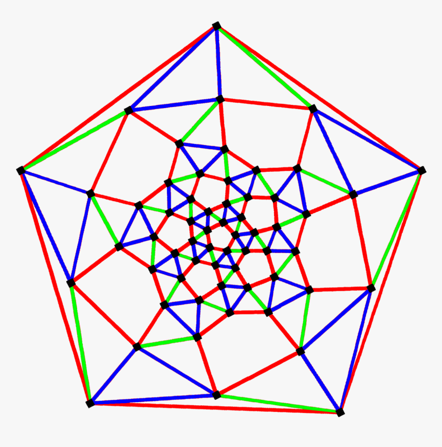 Graph Png, Transparent Png , Transparent Png Image - PNGitem