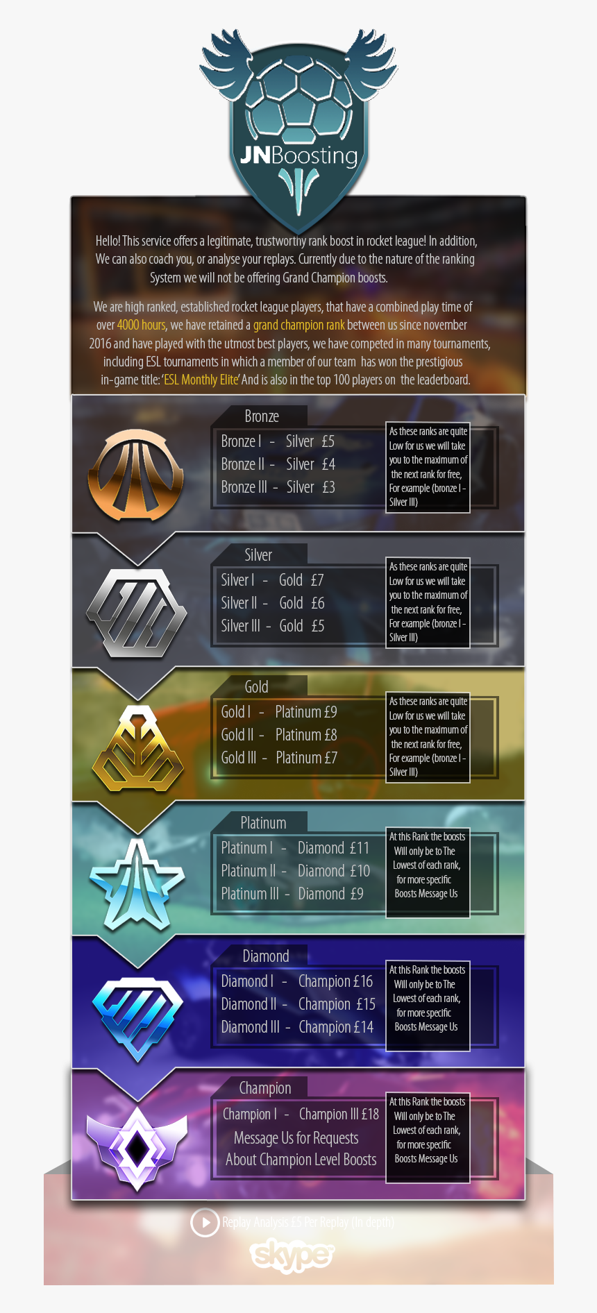 Rocket League Png, Transparent Png , Transparent Png Image - PNGitem